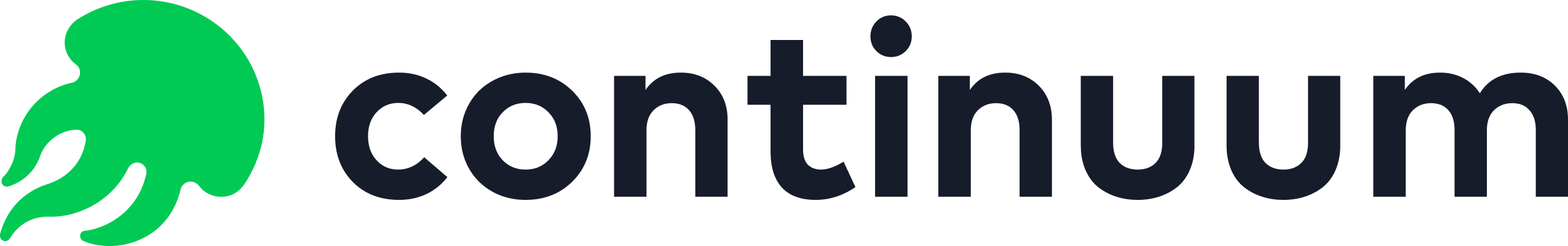 Continuum | Finanzas, Salud, Futuro del Trabajo